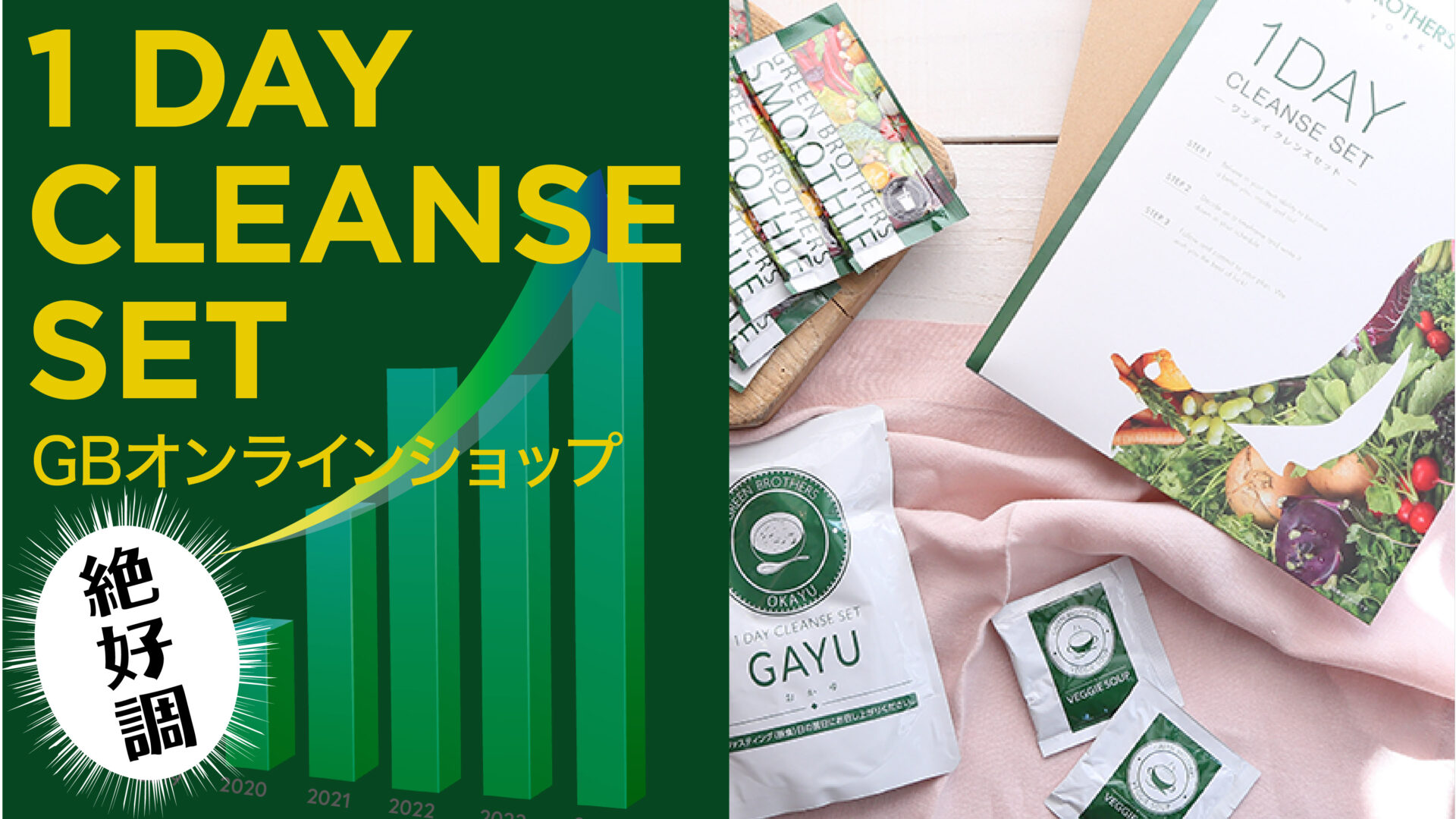 【WHAT’S UP FTG】挑戦と成長の2025年 春～夏 - 株式会社FTG Company コーポレートサイト